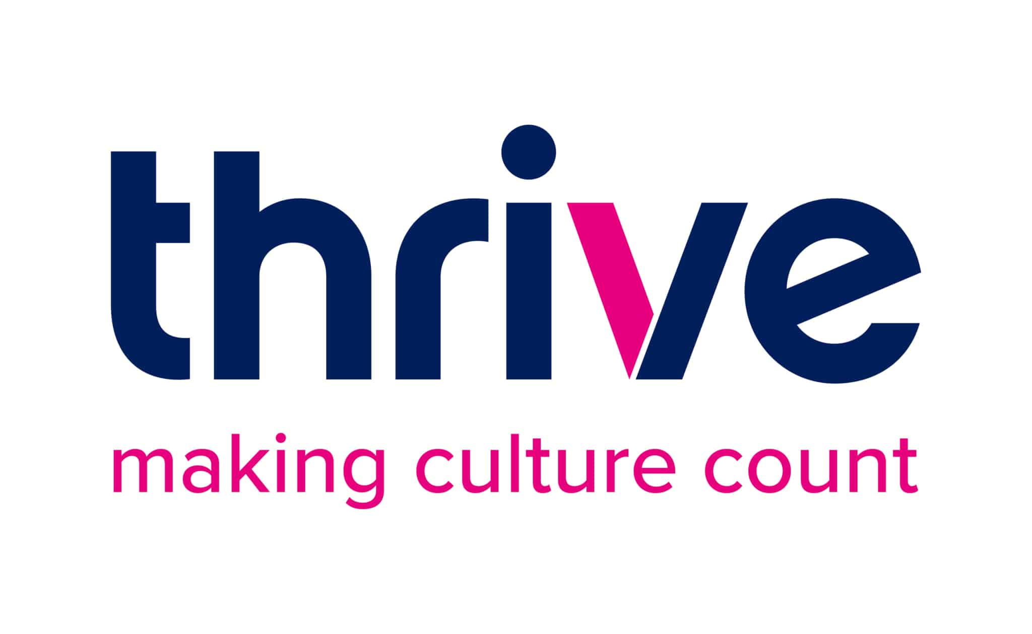 Thrive; Share your vision of a changed future! | Theatre and Dance NI